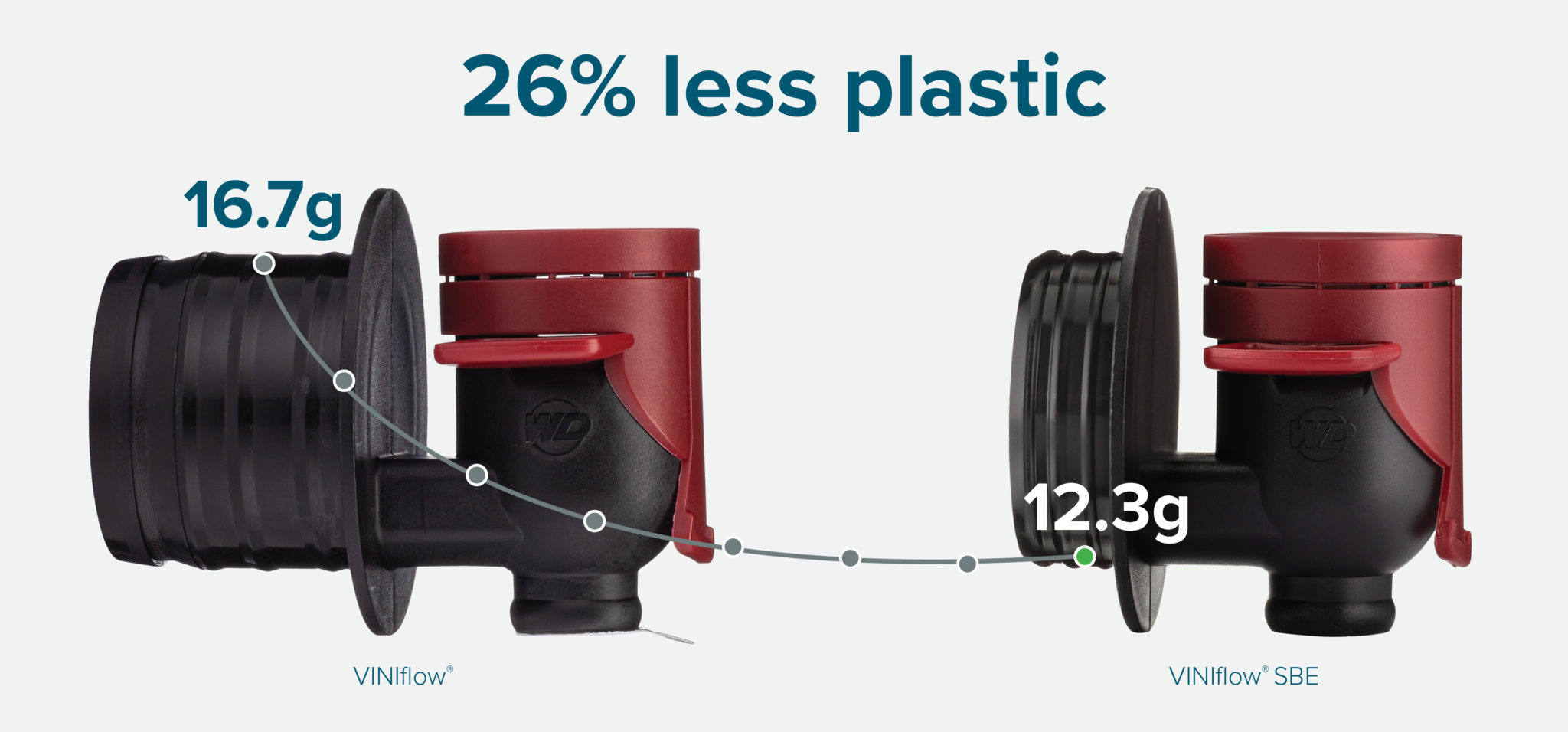 Liquibox releases new dispensing tap with less plastic